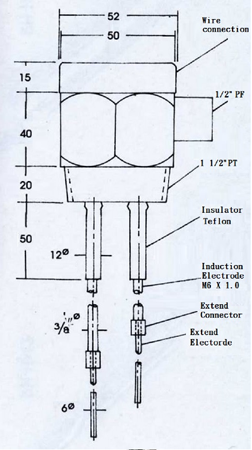 Elektrode Type Level Switch | fabrikant leverancier van Taiwan ...